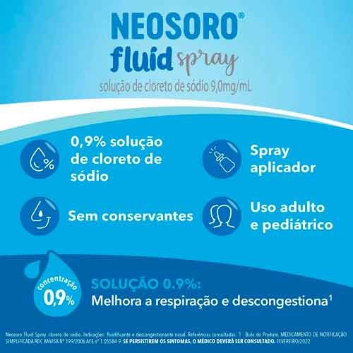 Neosoro Fluid Spray 0.9% 50ml Neo Quimica
