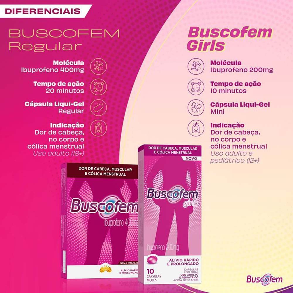 Buscofem Girls 200mg 10 Cápsulas Moles Ibuprofeno