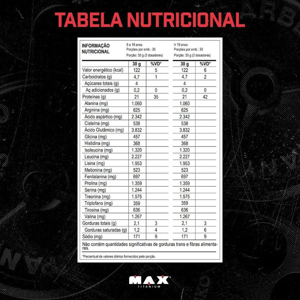 Whey Protein Max Titanium Baunilha 900g