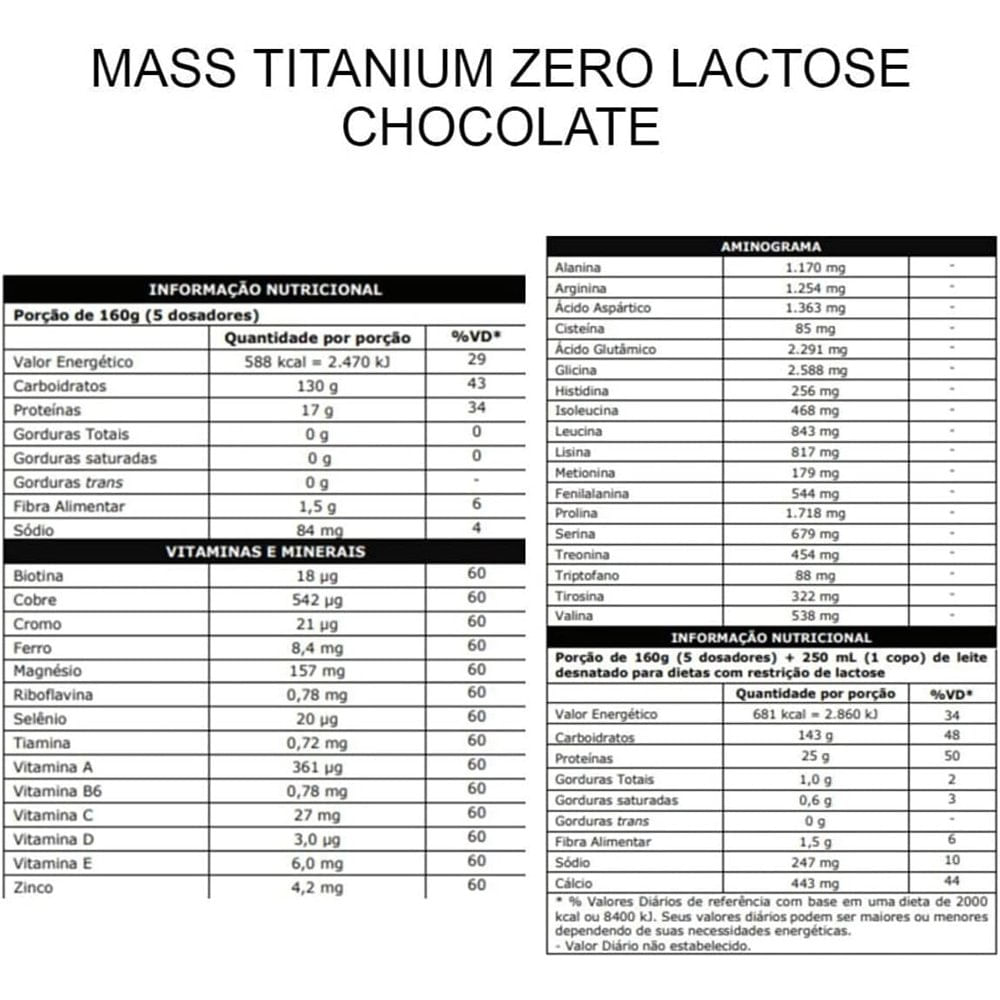Mass Titanium Chocolate 2,4kg