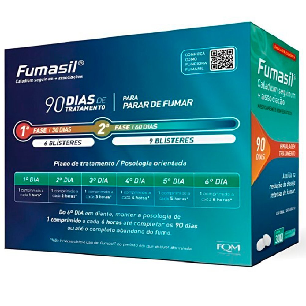Kit Fumasil 20Dh Caixa 60 Comprimidos 5 Unidades FQM