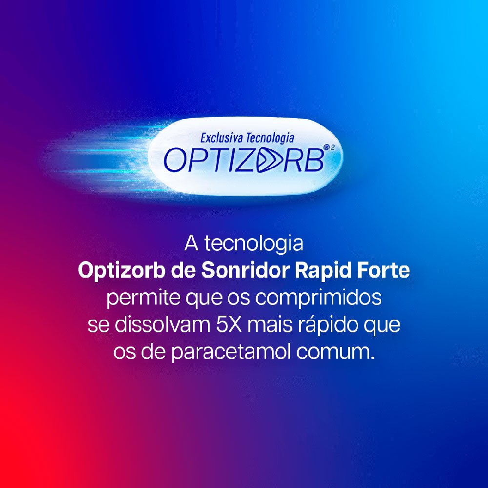Sonridor Rapid + Forte Paracetamol 500mg + Cafeína 65mg 4 Comprimidos ...